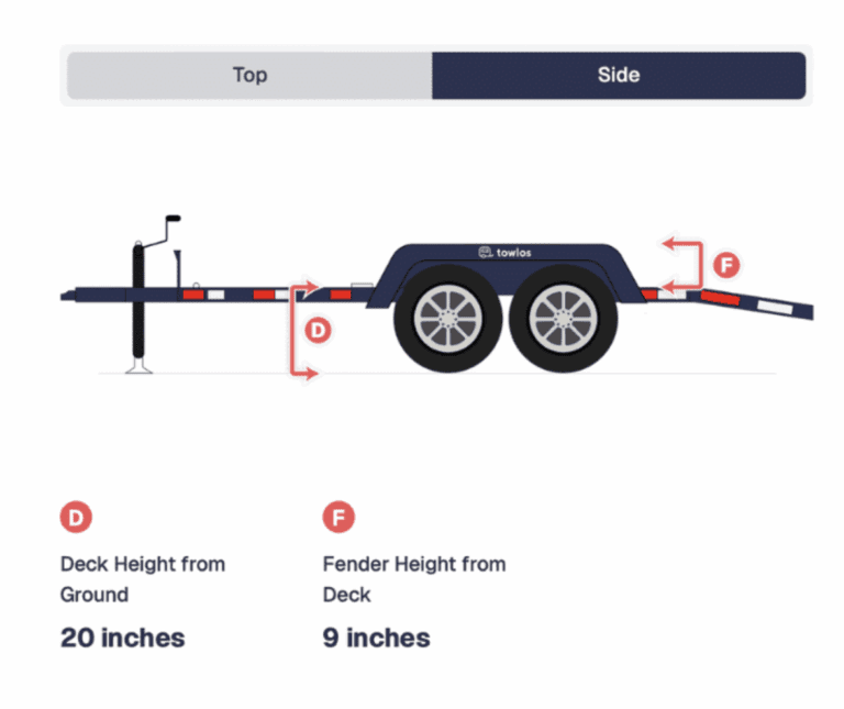Dimensions - Trailer Resources